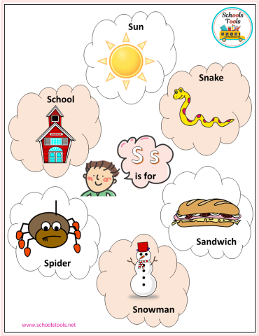 Alphabet Word Wall 6 S-Z | Product | Schools Tools