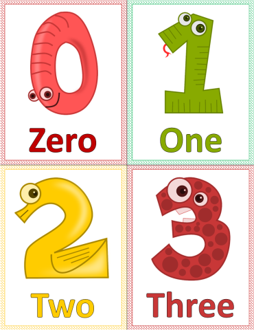 Numbers Cards 0-9 | Product | Schools Tools